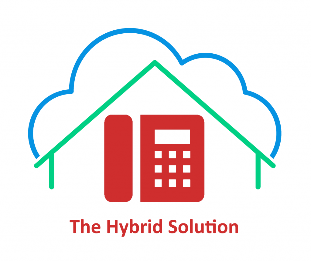 The Three Options - Hybrid - TRS Technology Solutions